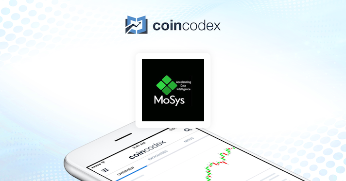 MoSys (MOSY) Stock Live Price, Chart & News | CoinCodex